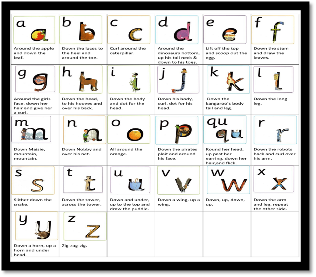 Writing - Godolphin Primary School